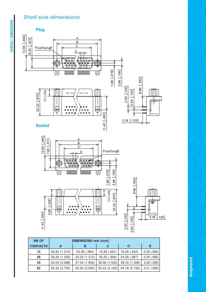 Amphenol L17HTHBS4F1C technical document page 2