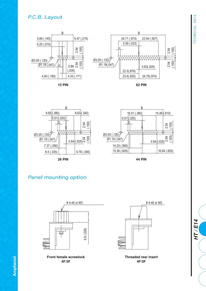 Amphenol L17HTHBS4F1C technical document page 3