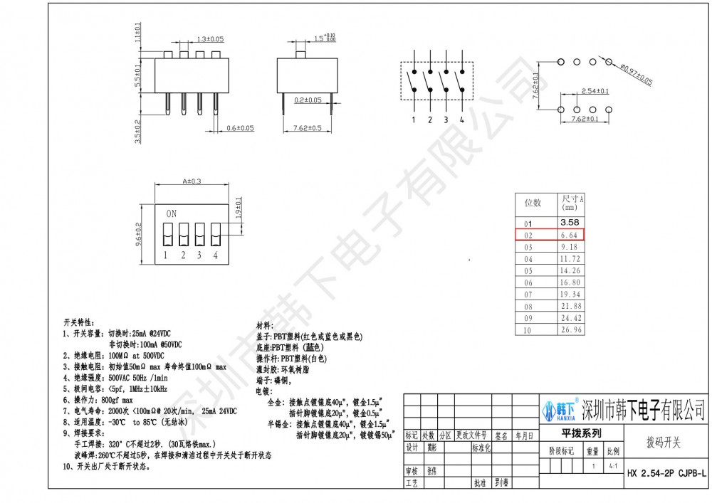 HX 2.54-2P CJPB-L technical document page 1