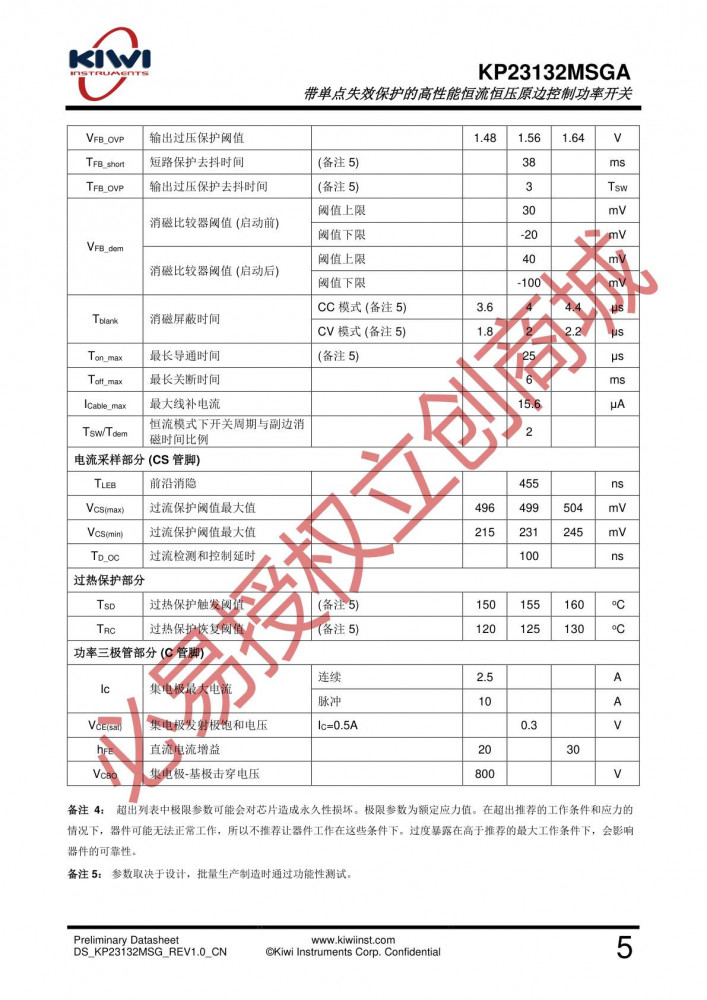 KP23132MSGA datasheet page 5