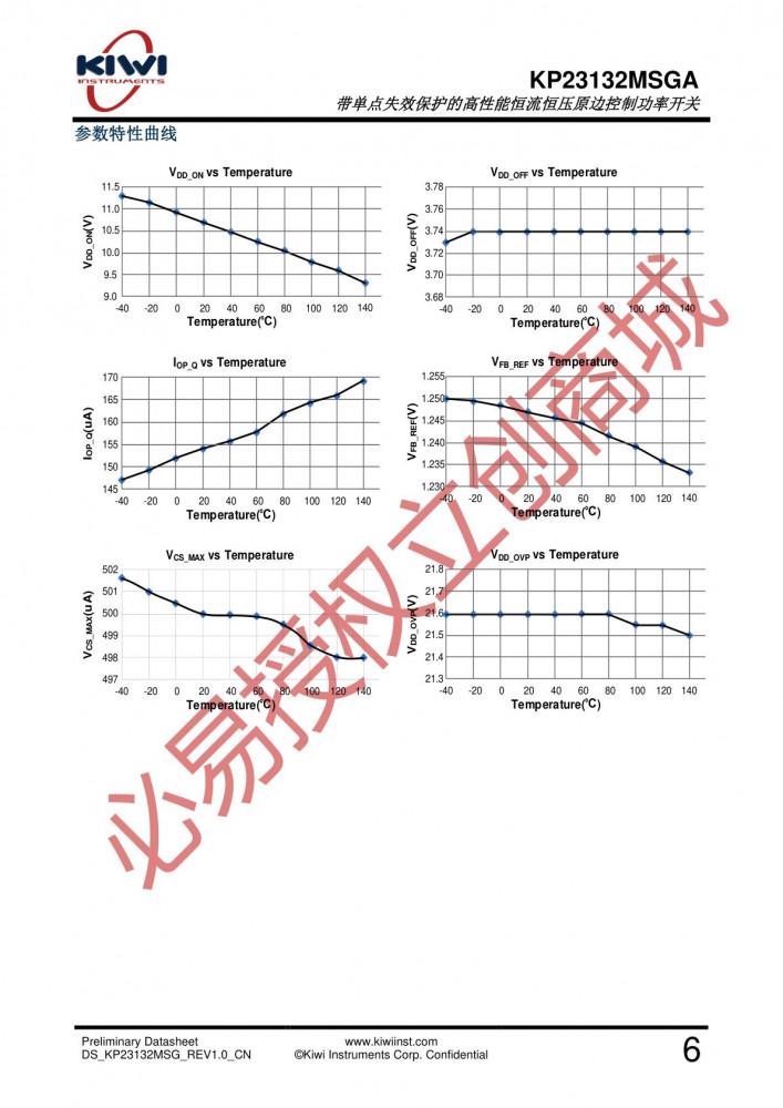KP23132MSGA datasheet page 6