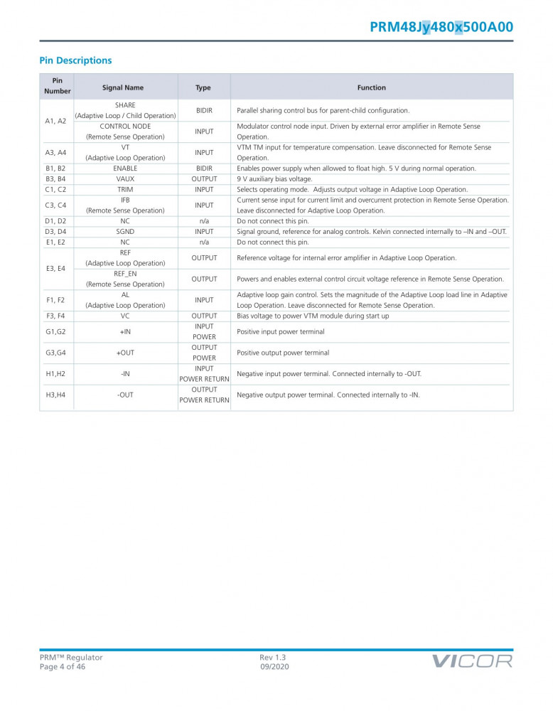PRM48JT480M500A00 document page 4