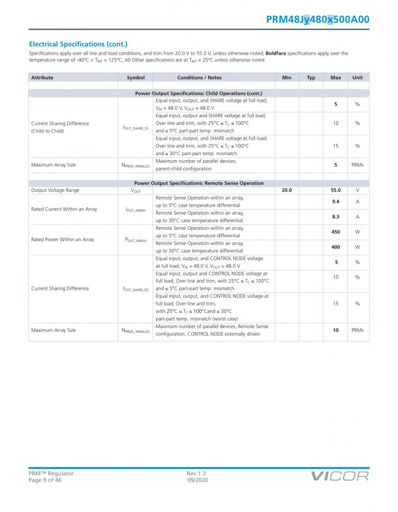 PRM48JT480M500A00 document page 9