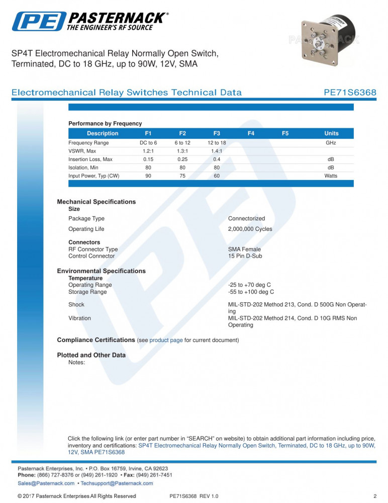 PE71S6368 datasheet page 2