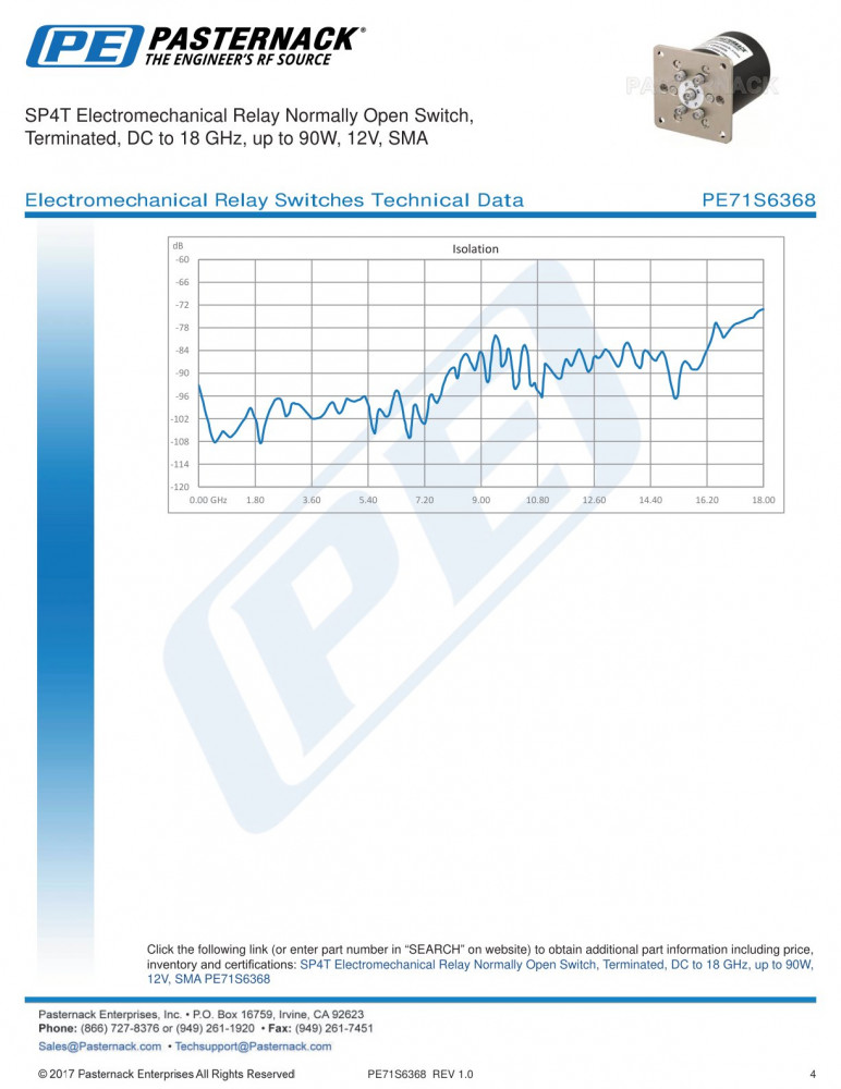 PE71S6368 datasheet page 4