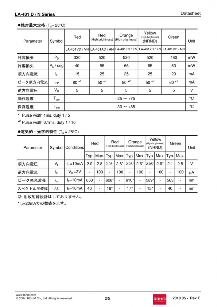 ROHM LA-401XD datasheet page 2