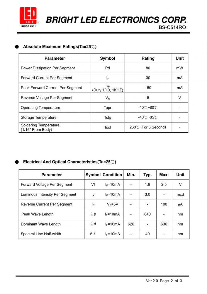 BS-C514RO datasheet page 2