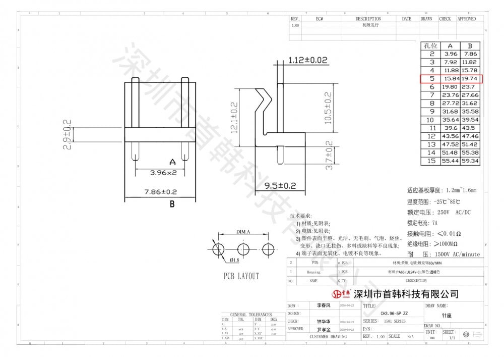 CH3.96-5P ZZ specification page 1