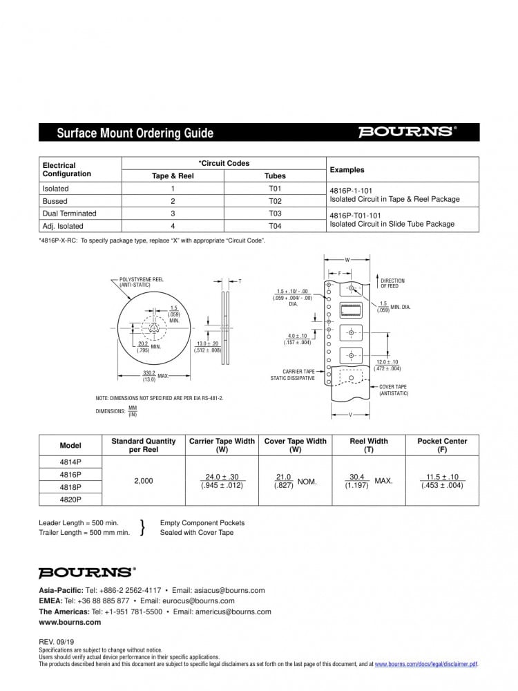 Bourns 4816P series datasheet page 3