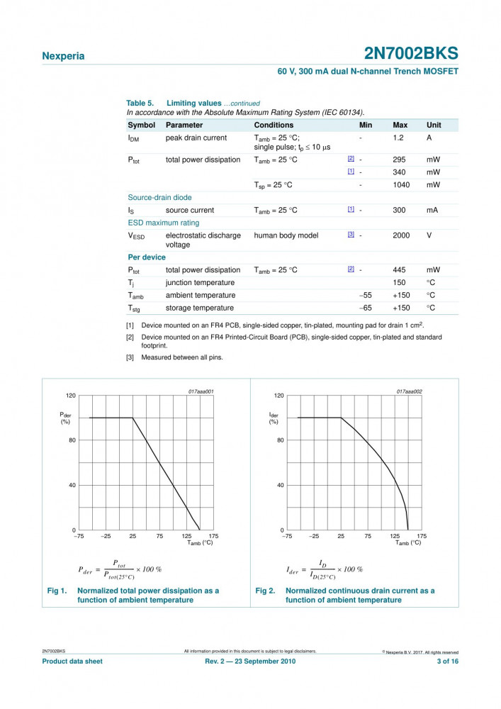 2N7002BKS,115 datasheet page 3