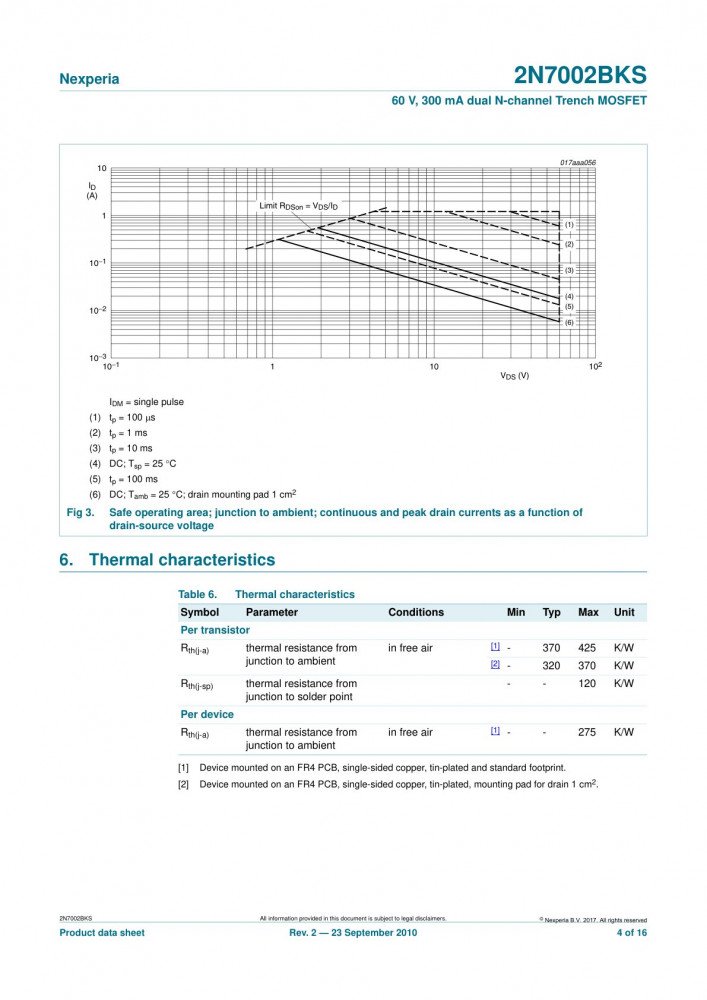 2N7002BKS,115 datasheet page 4