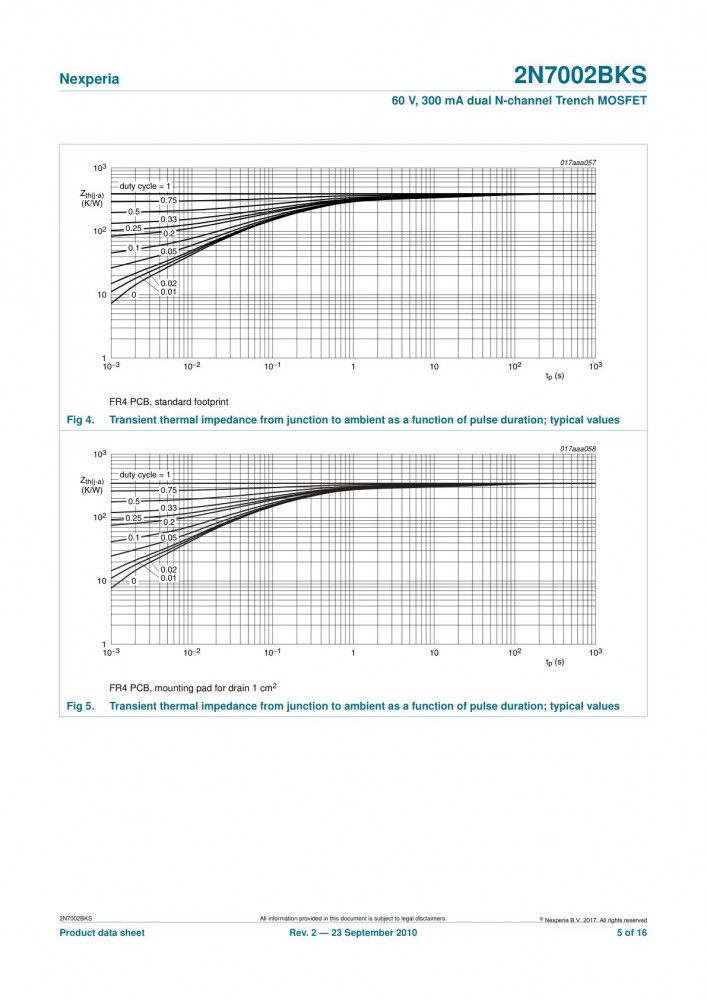 2N7002BKS,115 datasheet page 5