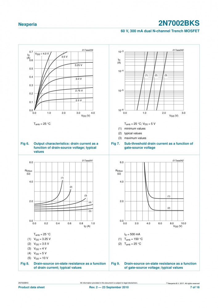 2N7002BKS,115 datasheet page 7