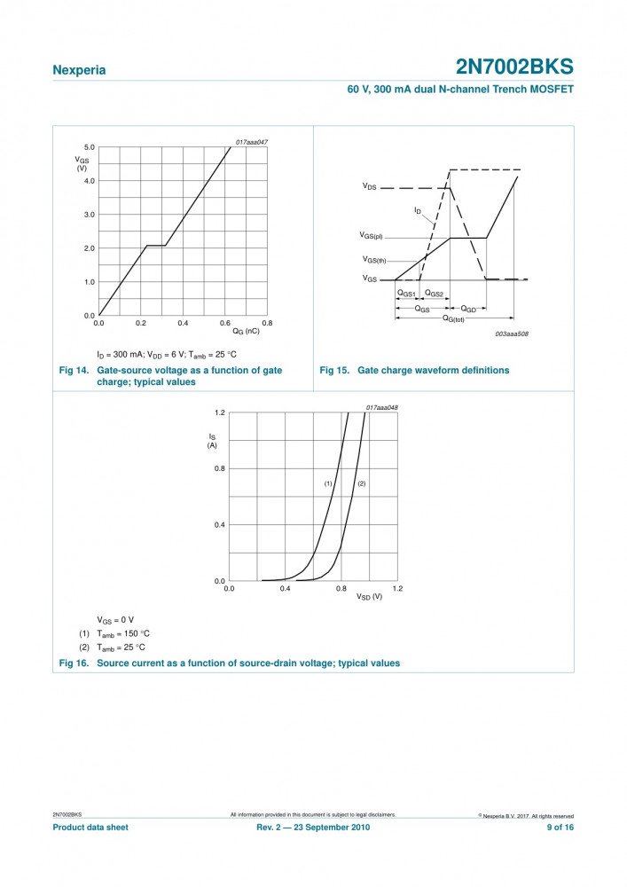 2N7002BKS,115 datasheet page 9