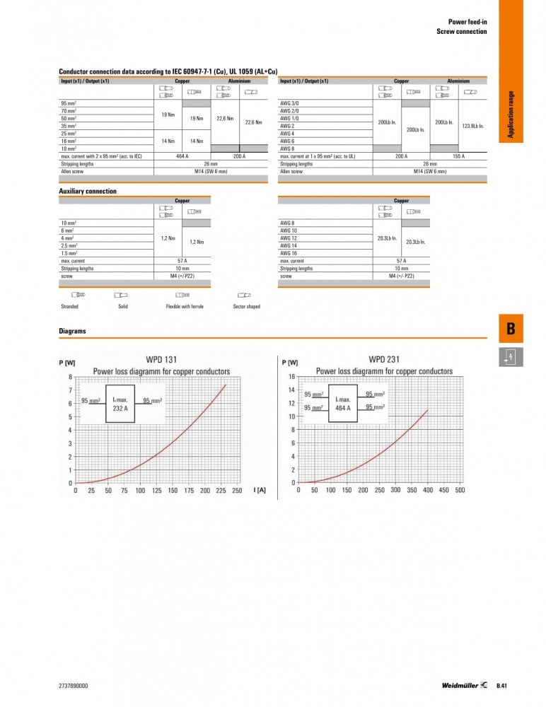 WPD 131 technical document page 6