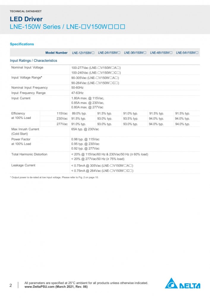 LNE-150W datasheet page 2