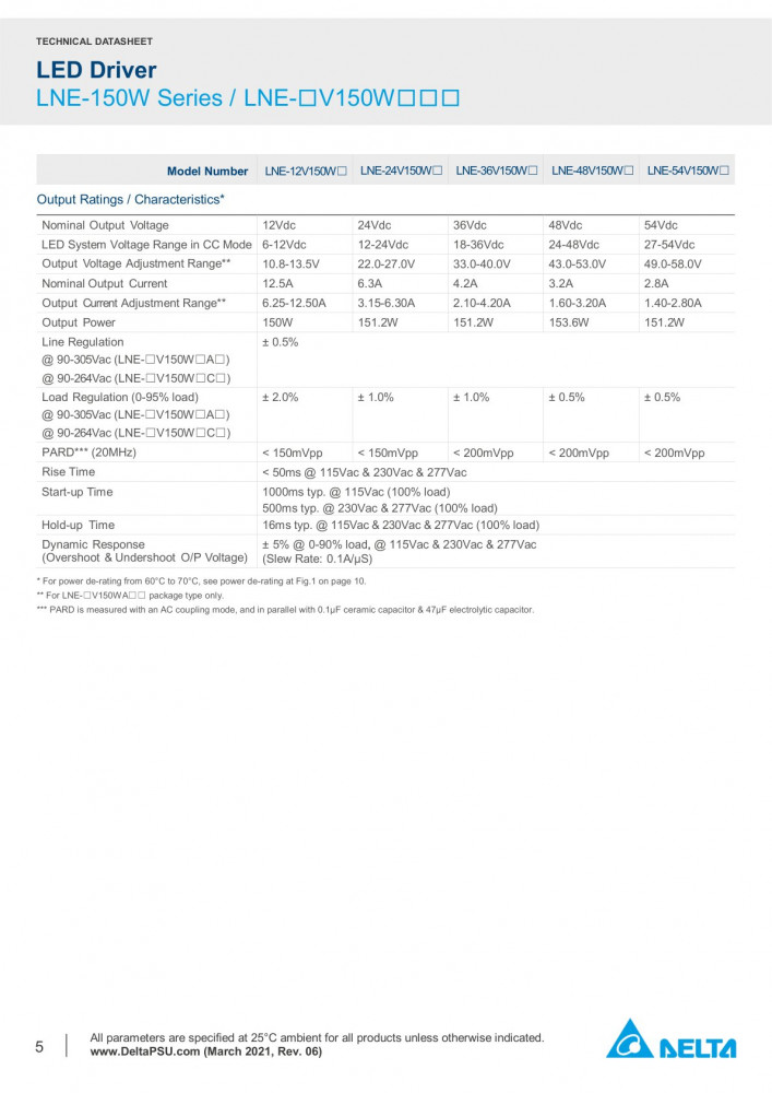 LNE-150W datasheet page 5