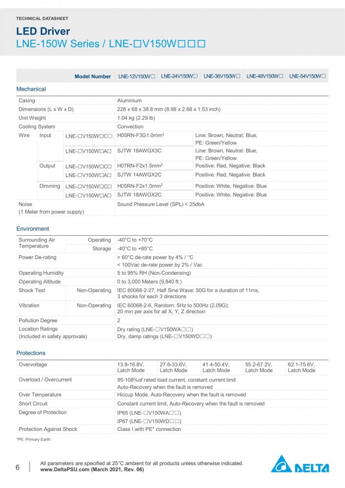 LNE-150W datasheet page 6