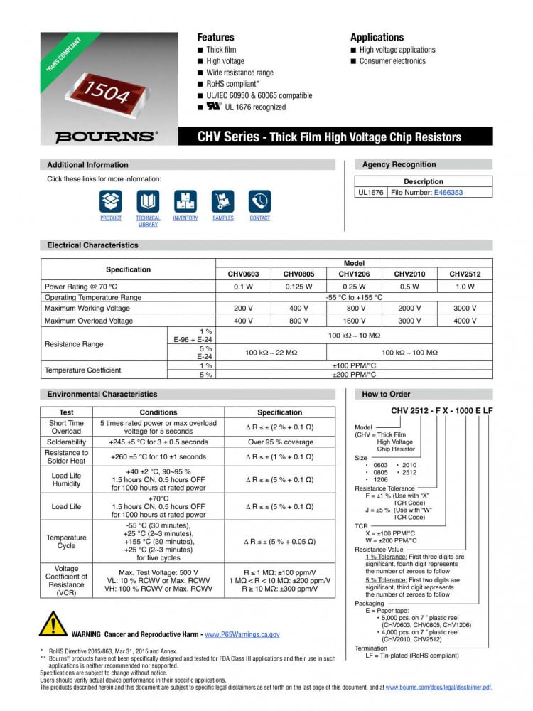 Bourns CHV series datasheet page 1