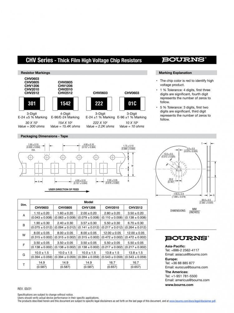 Bourns CHV series datasheet page 3