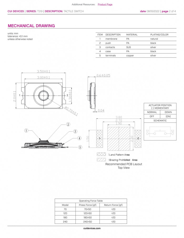 CUI TS19 product documentation page 2