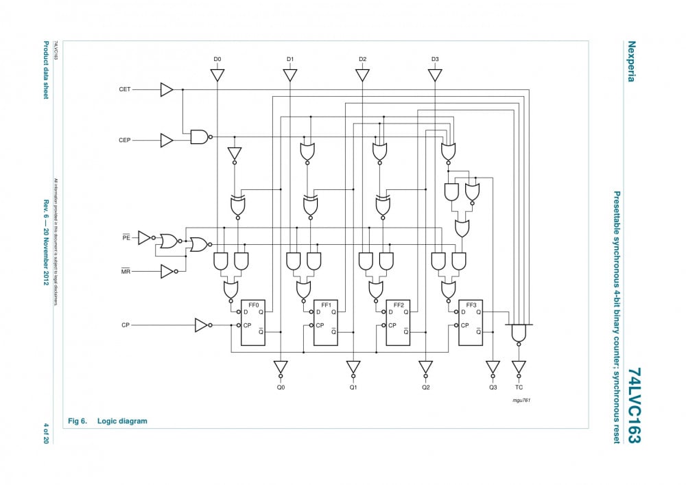 74LVC163 datasheet page 4