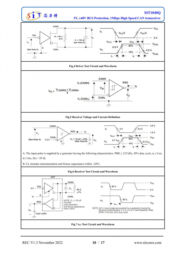 SIT1040QT datasheet page 10