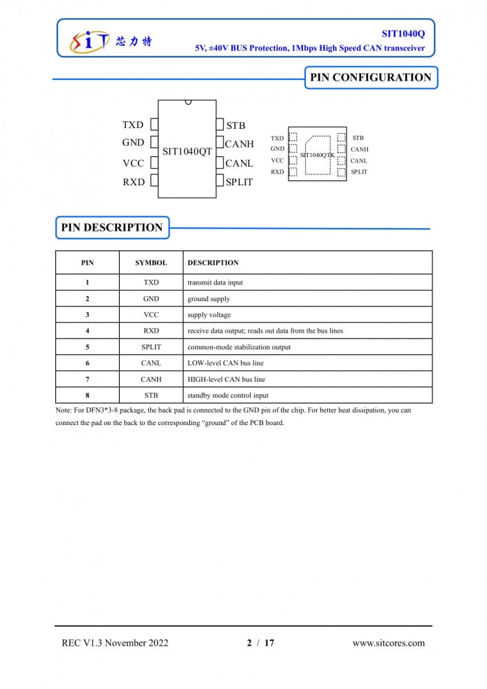 SIT1040QT datasheet page 2