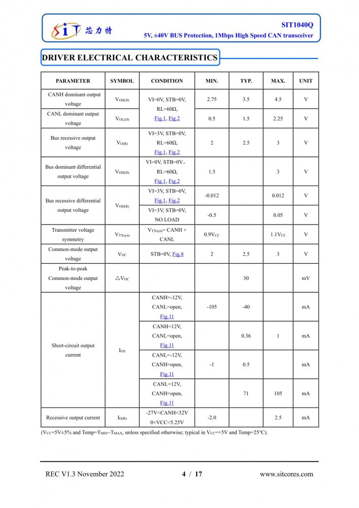 SIT1040QT datasheet page 4