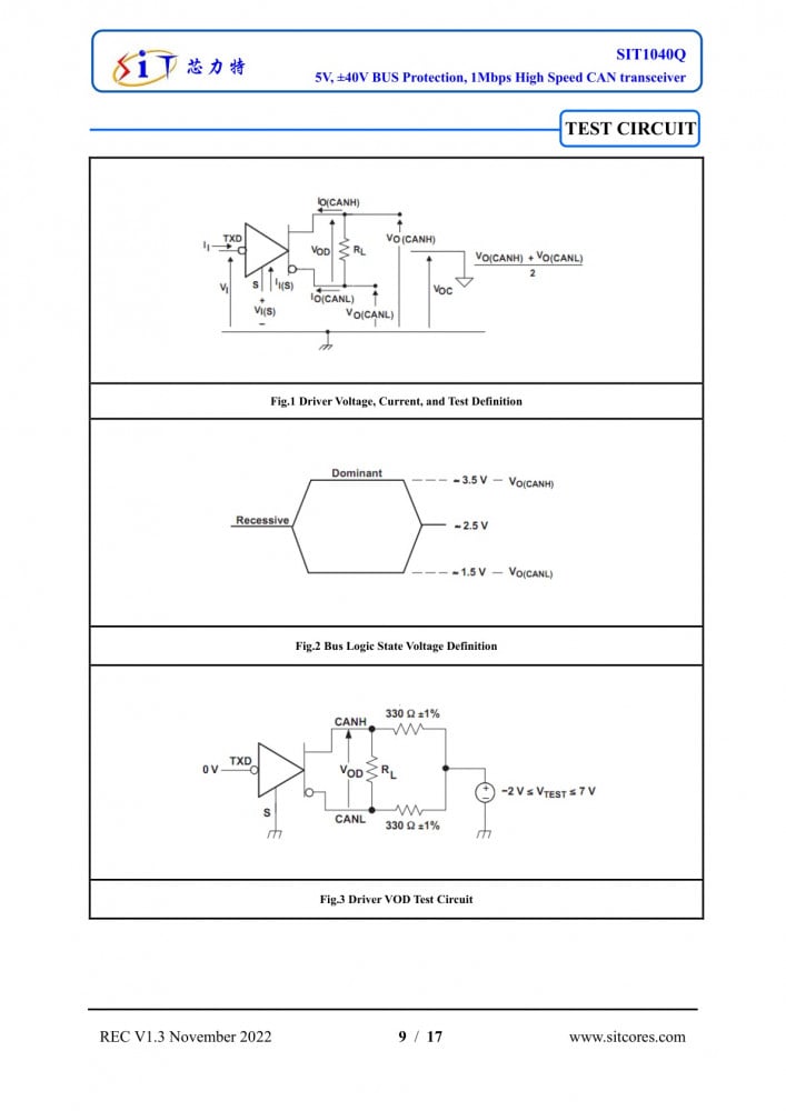 SIT1040QT datasheet page 9
