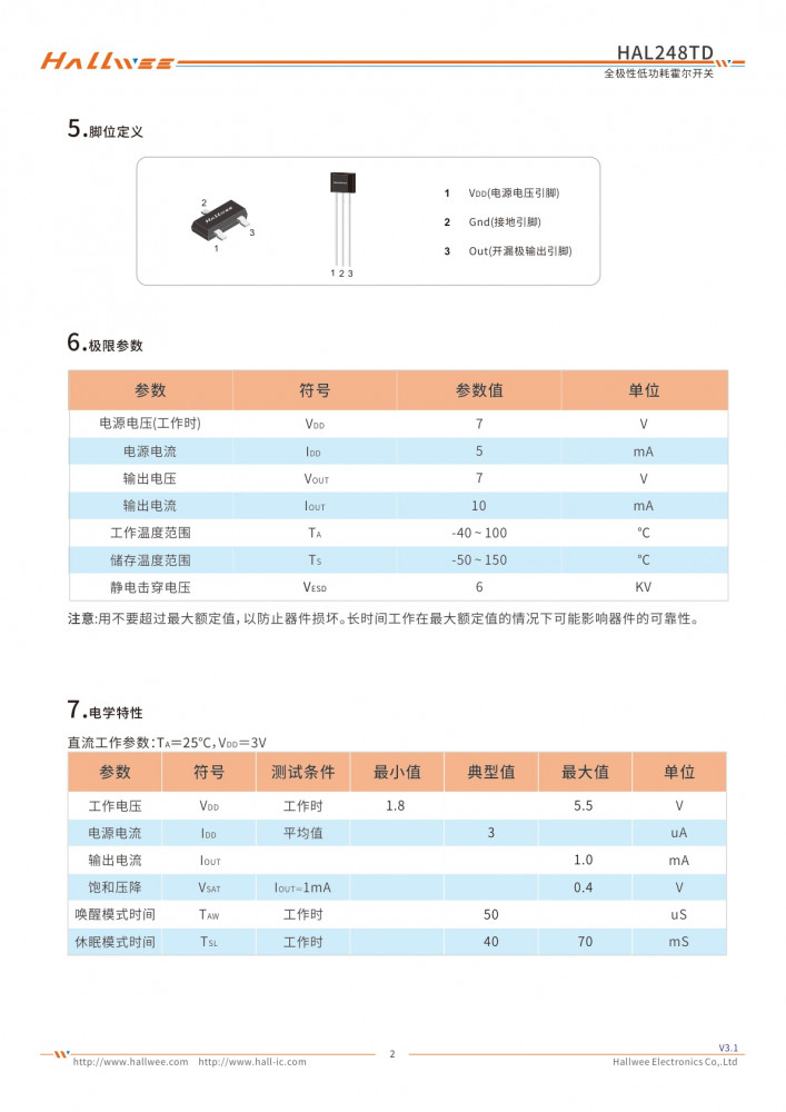 HAL248TD datasheet page 2
