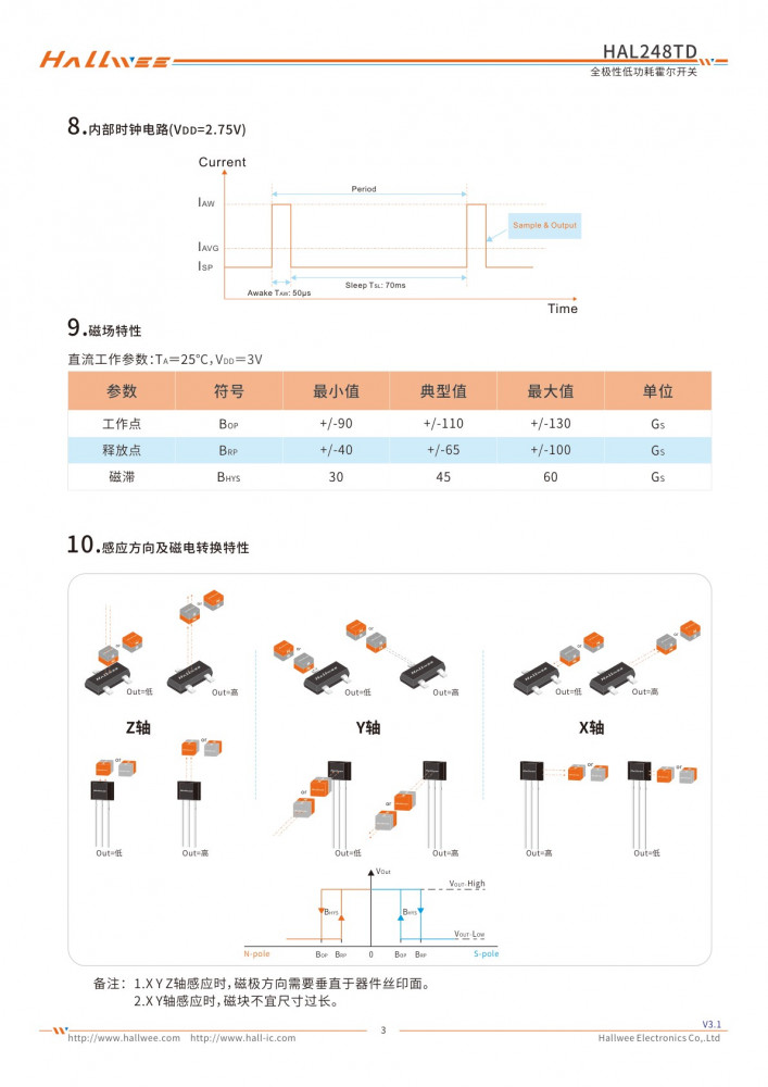 HAL248TD datasheet page 3