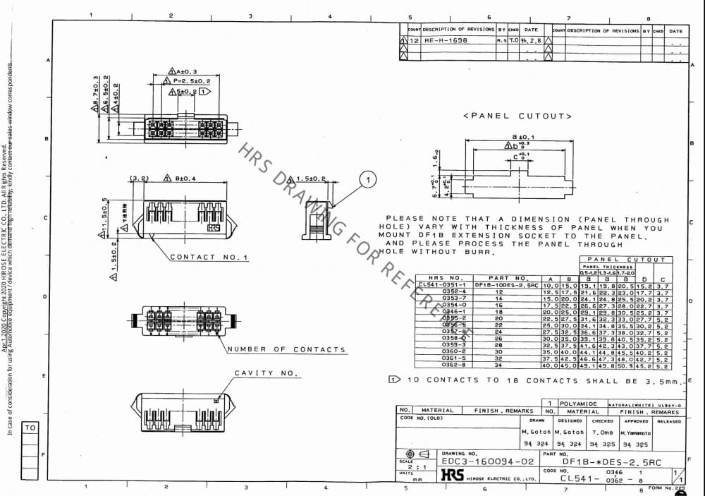 DF1B-24DES-2.5RC technical document preview