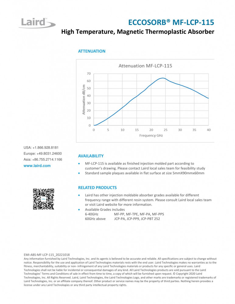 Eccosorb MF-LCP-115 technical document, page 2