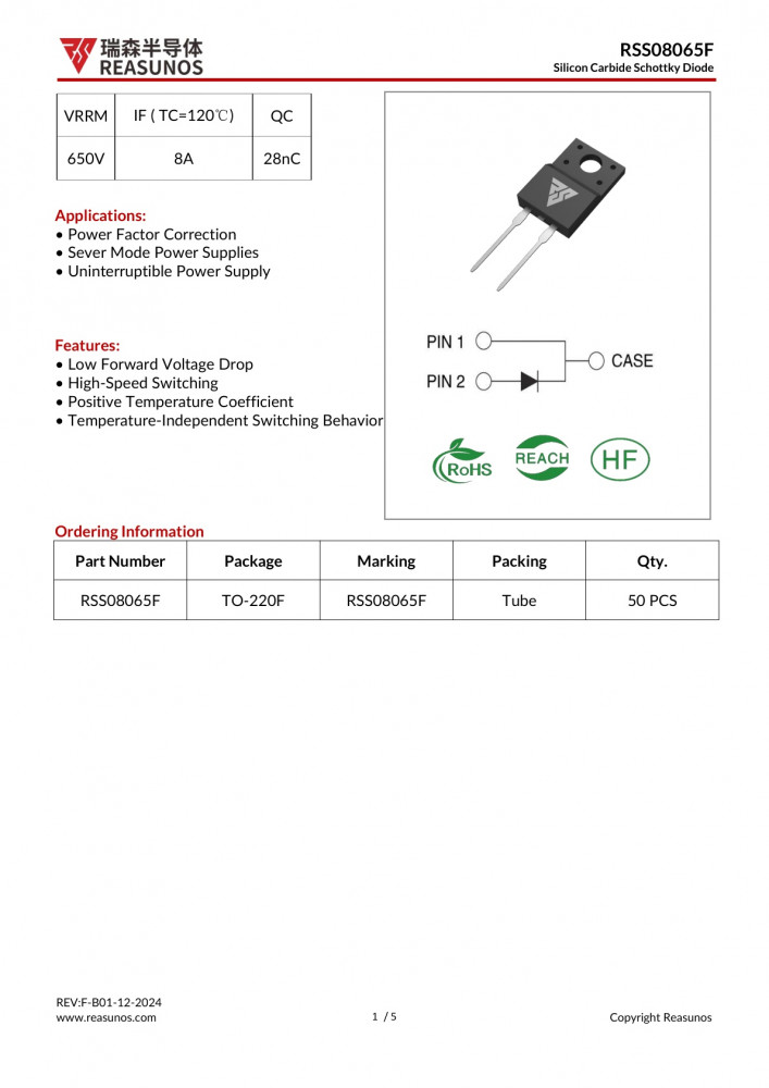 RSS08065F datasheet page 1