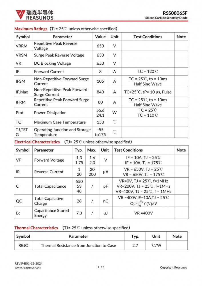 RSS08065F datasheet page 2