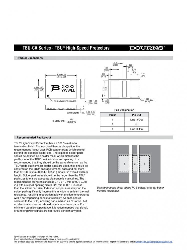 TBU-CA series datasheet page 4
