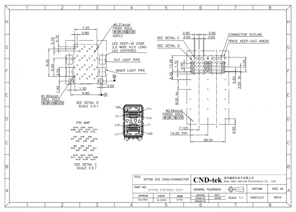 CND-tek SFP28 2343522 2X2Y technical drawing sheet 3