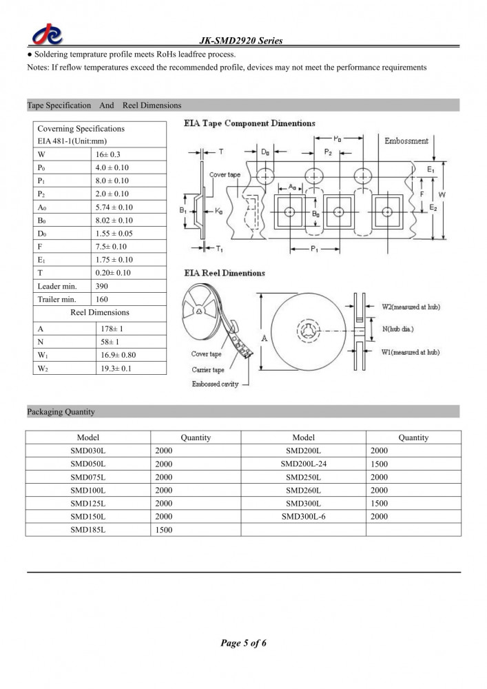 JK-SMD030L technical document page 5