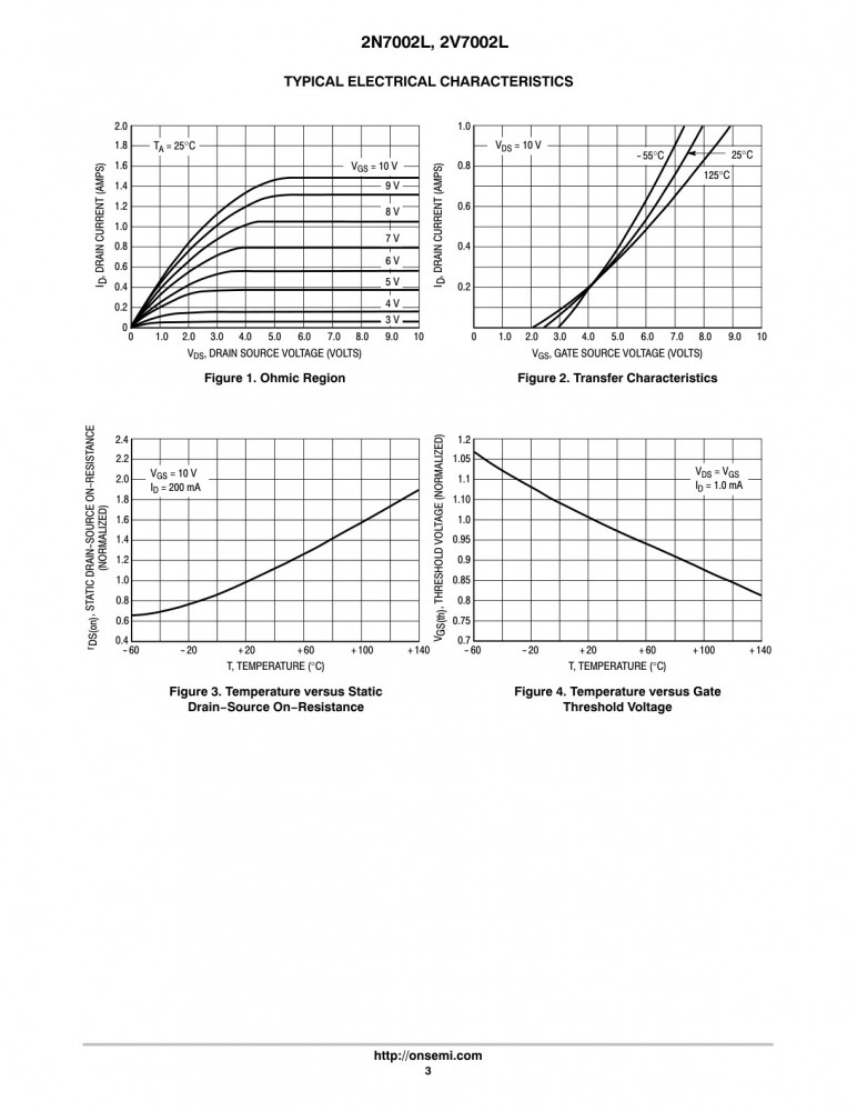 2N7002LT1G datasheet page 3