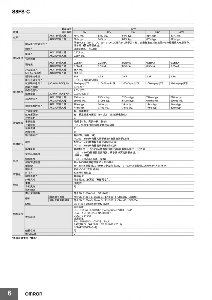 OMRON S8FS-C catalogue page 6