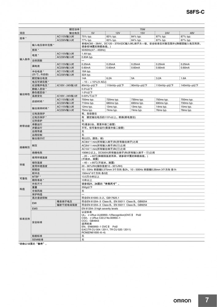 OMRON S8FS-C catalogue page 7