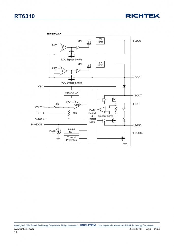 RT6310 datasheet page 10