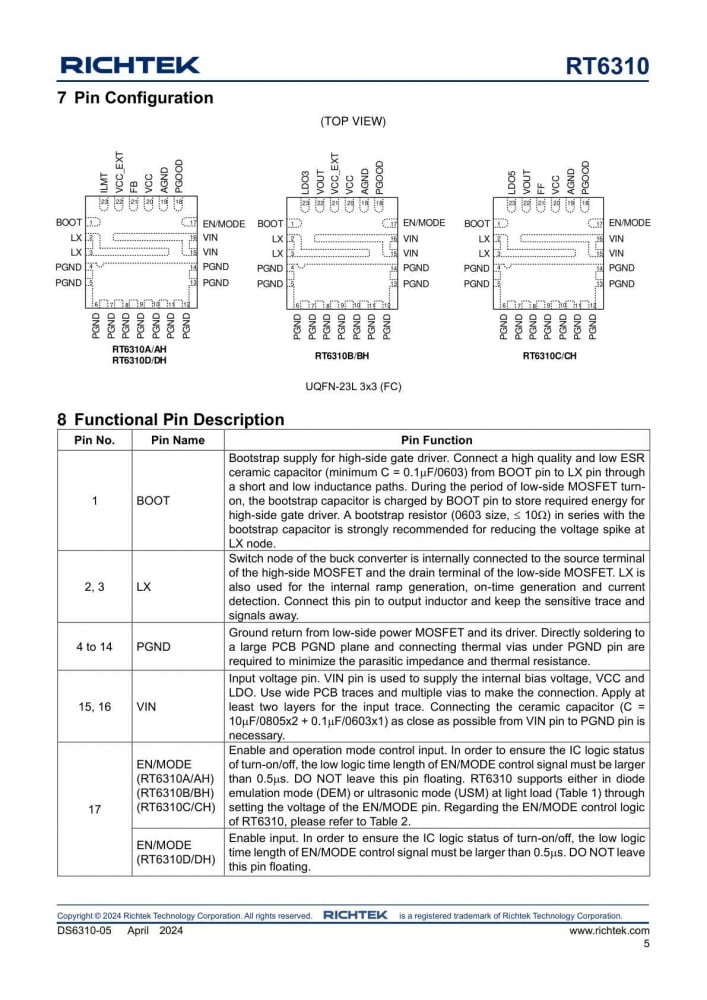 RT6310 datasheet page 5