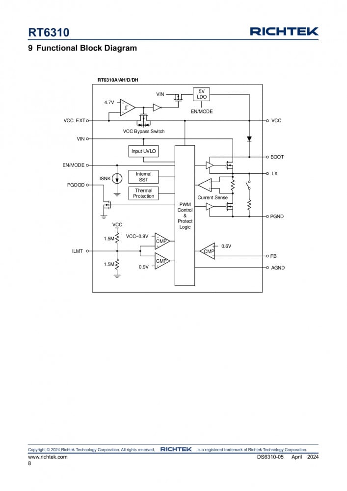 RT6310 datasheet page 8