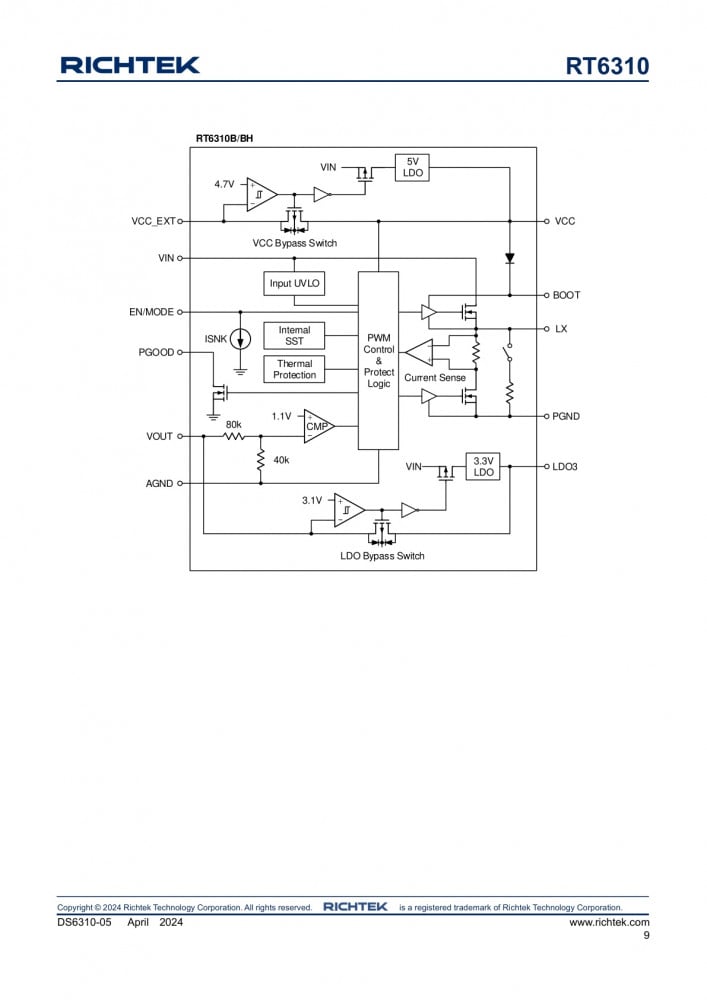 RT6310 datasheet page 9