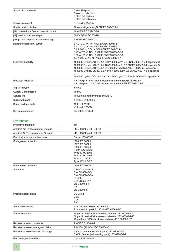 XB4FW36B5 technical document page 2