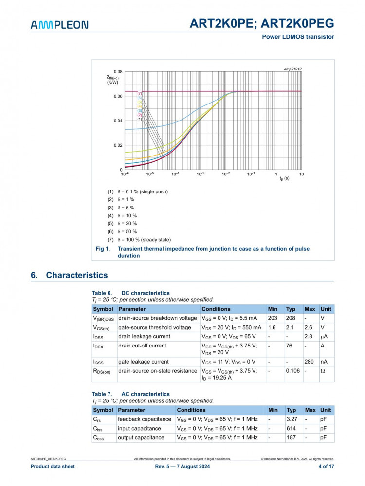 ART2K0PEG document page 4