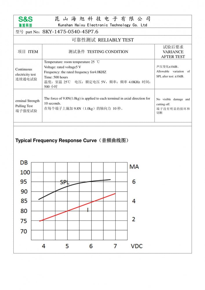 SKY-1475-0540-45P7.6 technical document page 4