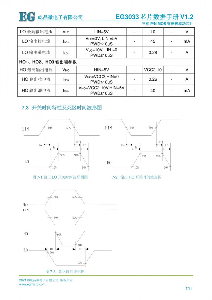 EG3033 datasheet page 10